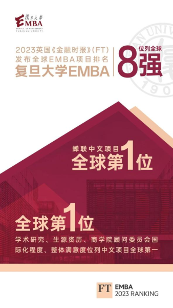 FT全球EMBA项目排名最新出炉：复旦大学EMBA位列全球第8位，蝉联中文项目第一-中新社上海